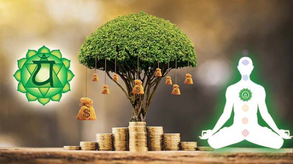 Tune to Abundance With 7 Chakras - Spiritual Blogs of Sakhashree